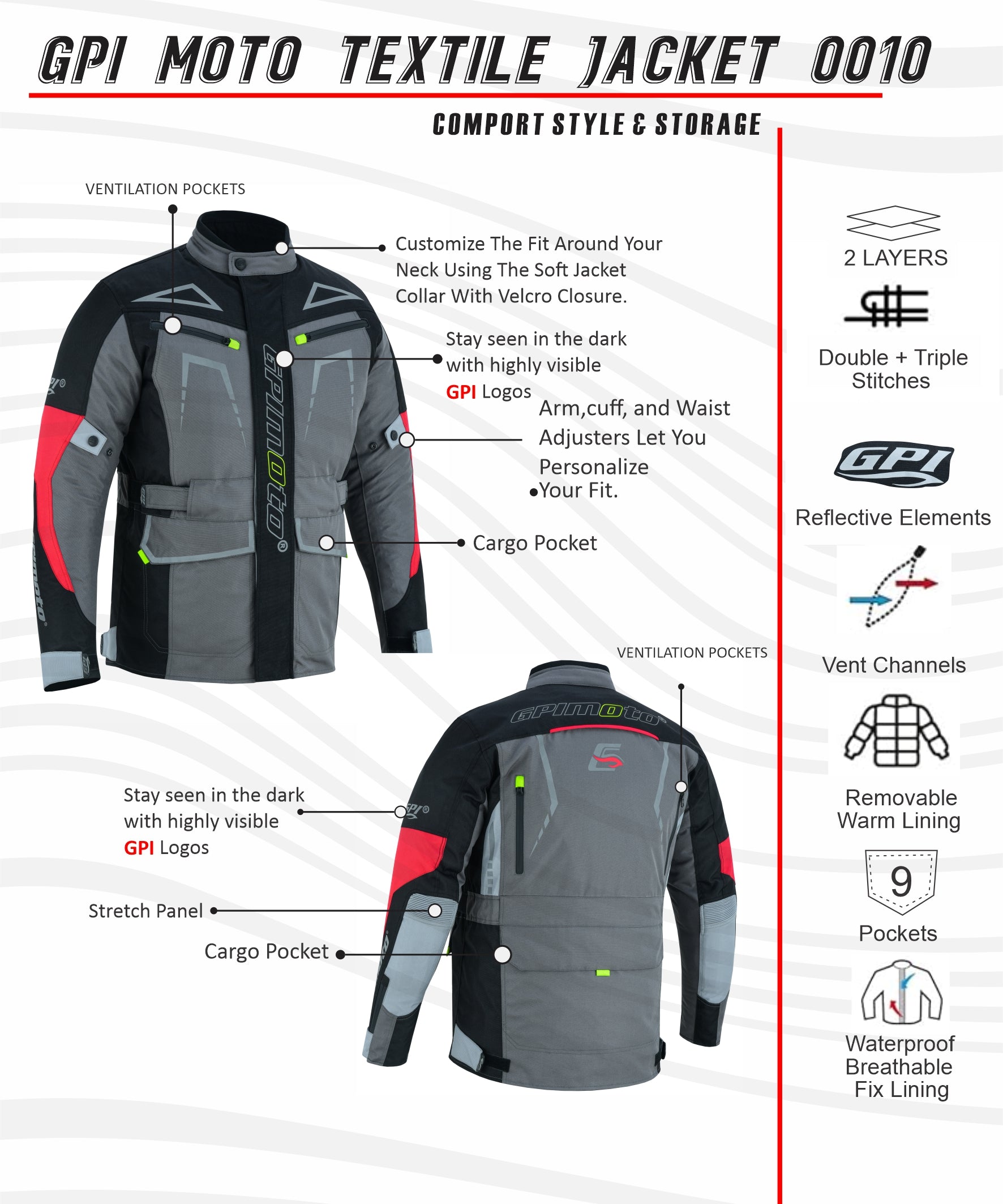 GPI Moto–Top Supplier of Premium Motorcycle Garments & Protective Gear