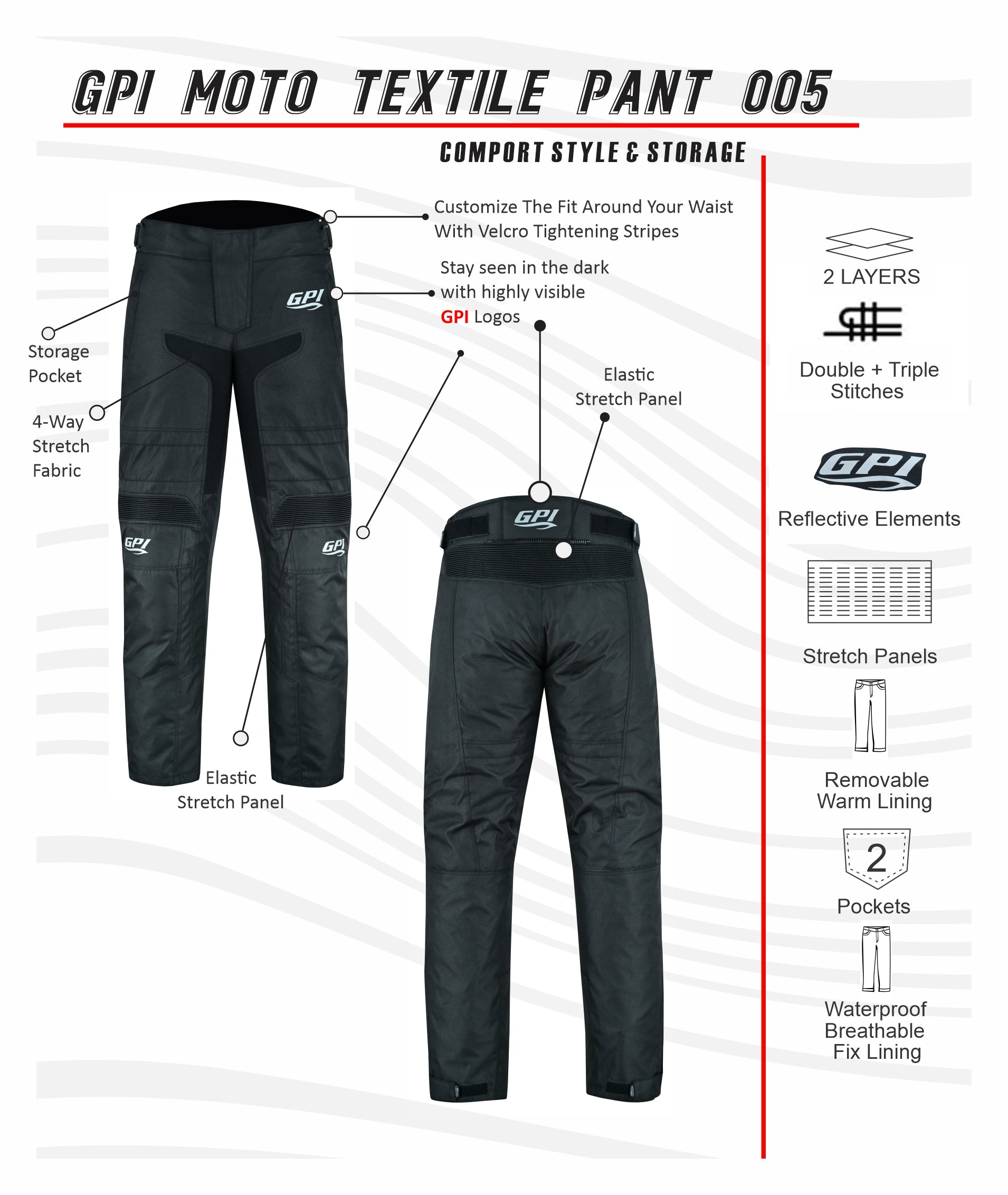High Premium Quality Adjustable Waterproof Motorcycle Pants – Full Bla ...